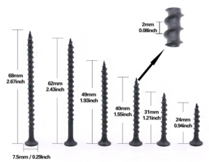 Best Sheetrock and Drywall Screws - What Should I Use?