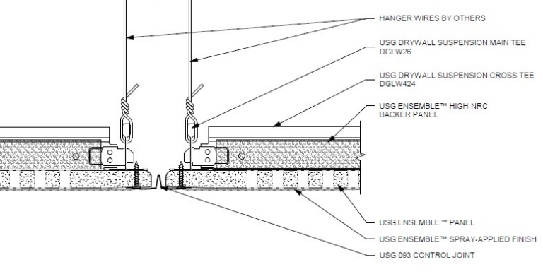 Best Tips for Drywall Control Joints - Helping You Fight Cracks
