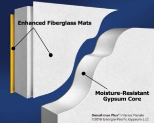 Pre-Rock Drywall Basics, A Simple Guide for Smart Planning